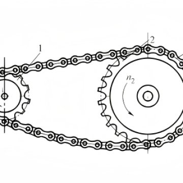 Chain Installation | Chain Tension | Roller Chain Tension